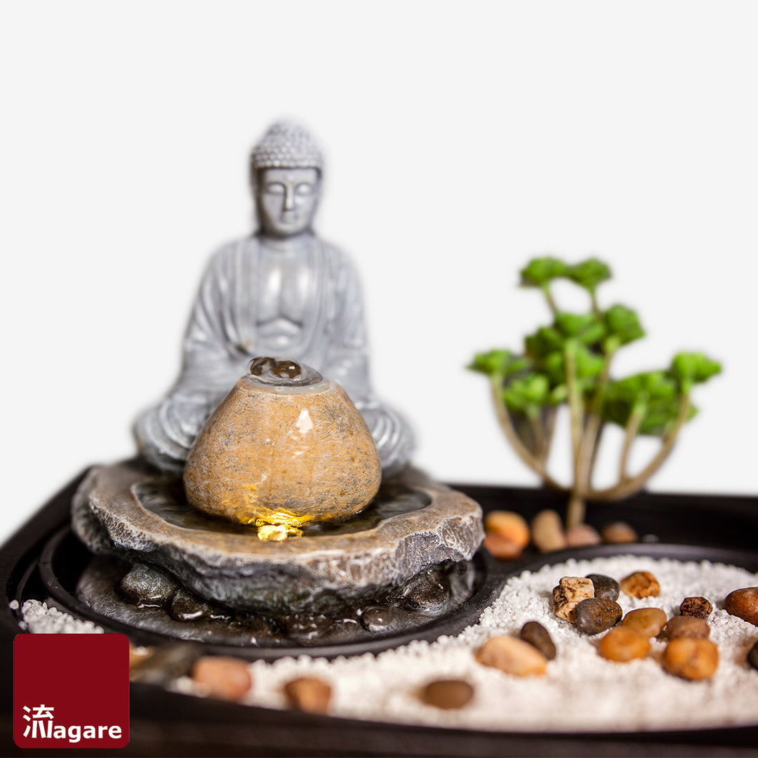 Products – Nagare