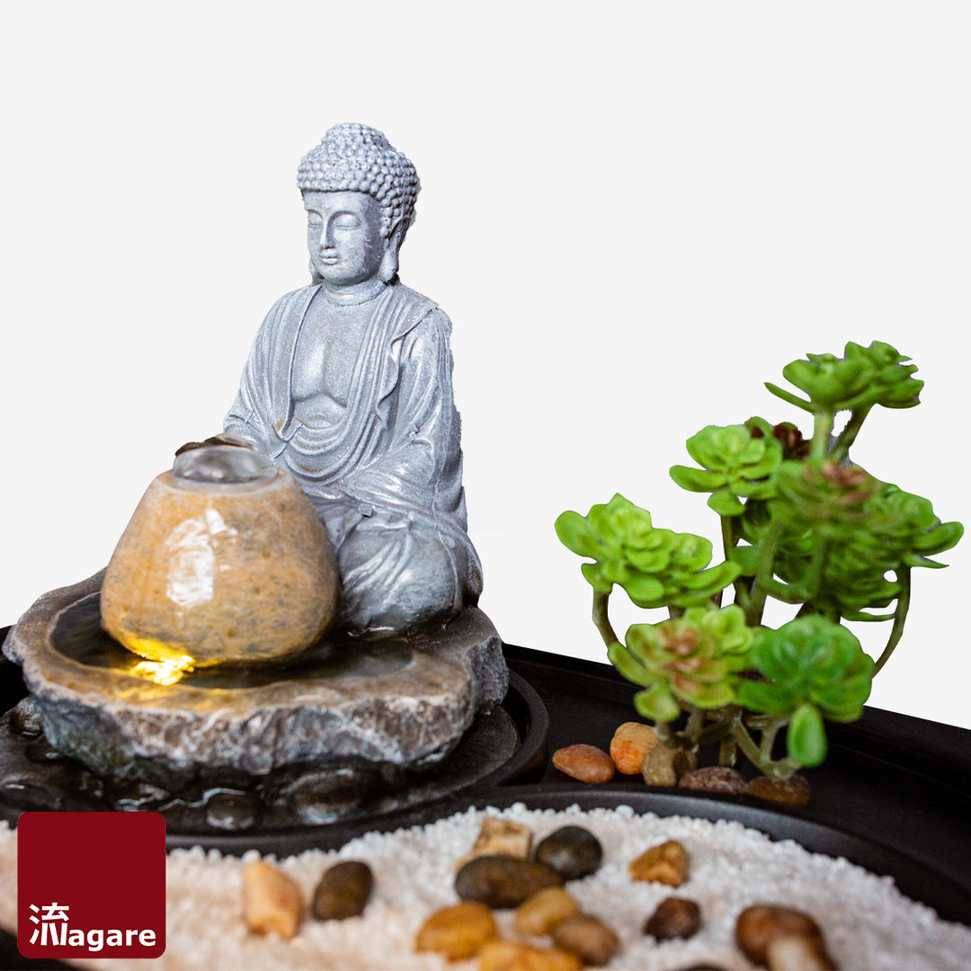 Products – Nagare